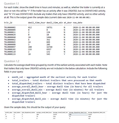 Use Sql Fiddle And Use The Below Sql Statements For