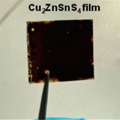 A Absorption Coefficient And B Tauc Plot For Bandgap Estimation Of