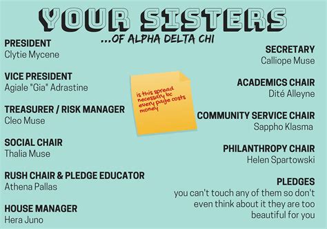 Alpha Sigma Phi Pledge Handbook Molly Ofgeography