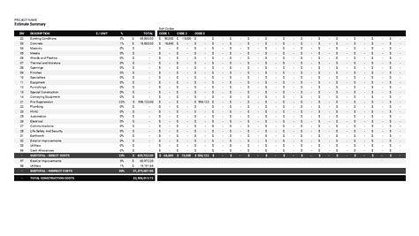 Estimate With Cost And Sort Codes Construction Files