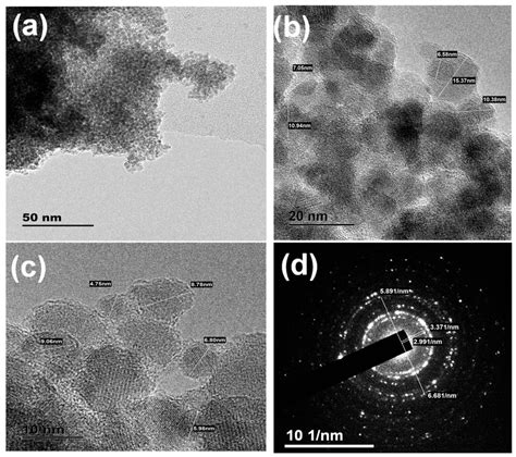 High Resolution Transition Electron Microscope Hrtem Different Spots Download Scientific