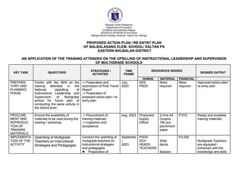 Llda Clearance Application Form Ms Word Format Docx