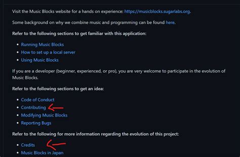 Anchor Links Of Readme Not Working · Issue 3103 · Sugarlabs