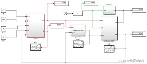 基于simulink的mppt和pv光伏发电的仿真光伏电池的simulink仿真图 Csdn博客