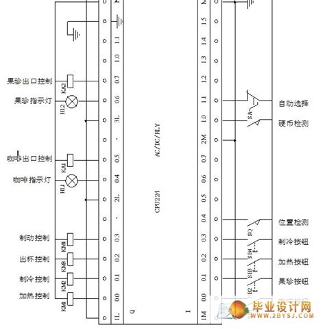 自动售货机（plc）的电路图怎么画？ 补肾参考网