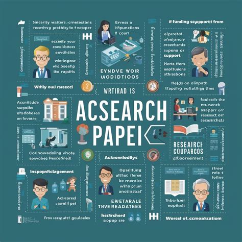 How To Write Acknowledgement For Research Paper Tips Examples