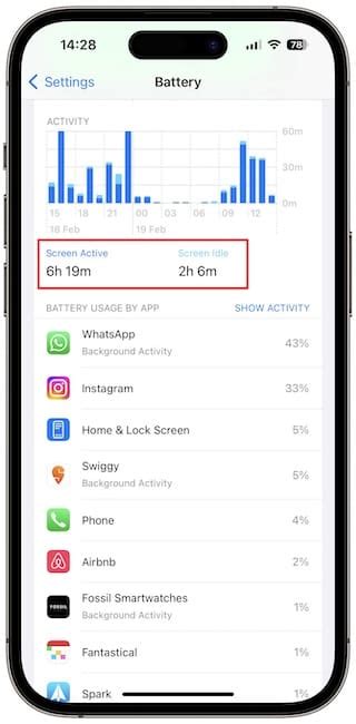 Understand IPhone Battery Graph What Does It All Mean