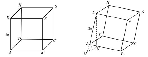 Json How To Generate A Token For Powerbi Stack Overflow