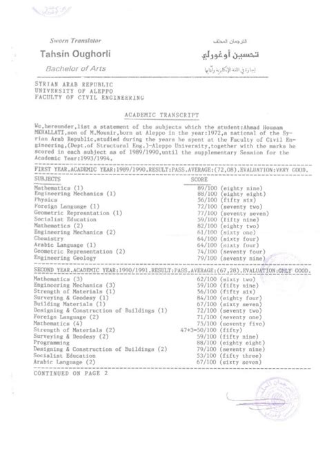 Academic Transcriptcivil Engineering