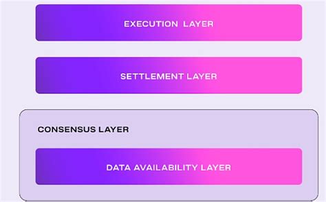 比特币的量化交易是什么？比特币量化交易可靠吗？ 大链网分享