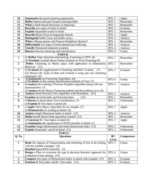 Cs8080 Information Retrieval Techniquespdf
