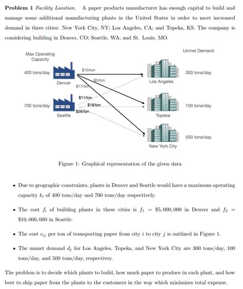 A Model This Problem As An Integer Program Let Wi
