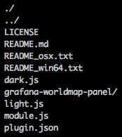 BUG Packaging Plugins Through Grafana Toolkit Has Problems Issue Grafana Grafana
