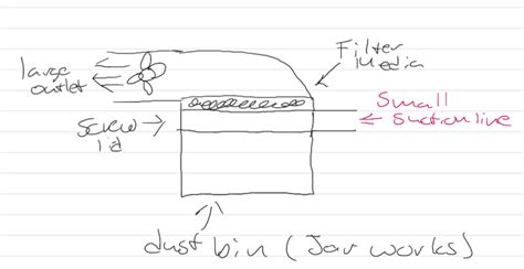 Small Vacuum Cleaner General Guidance Arduino Forum