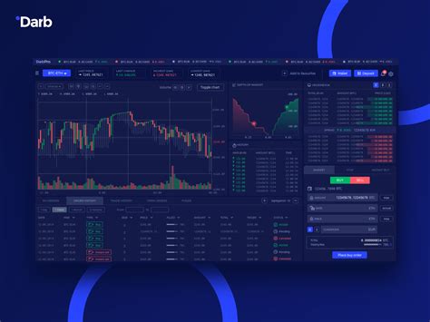 Dribbble Proview Interface Png By Aneta Homa