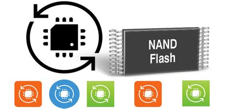 Firmwares Database Firmware
