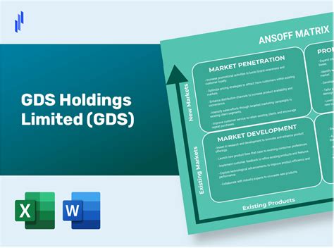 Gds Holdings Limited Gds Ansoff Matrix Analysis Dcf Swot Canvas