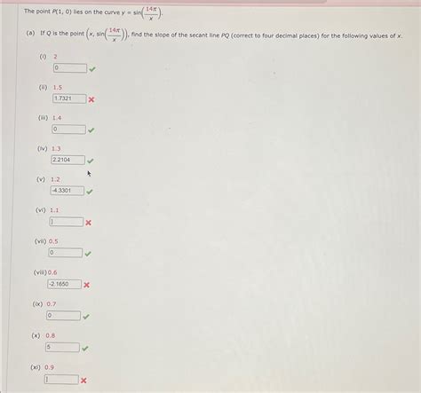 Solved The Point P 1 0 ﻿lies On The Curve Y Sin 14πx A