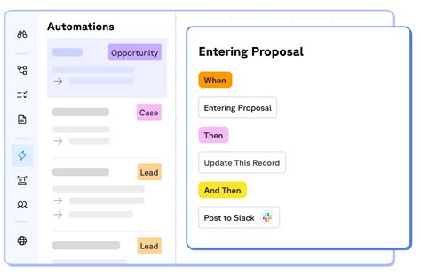 Salesforce Implementation Made Simple