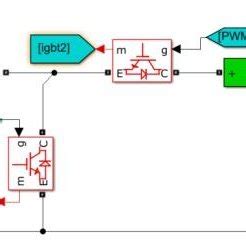 Basic Circuit For Generating A Non Overlap Region Between Clock Signals Download Scientific