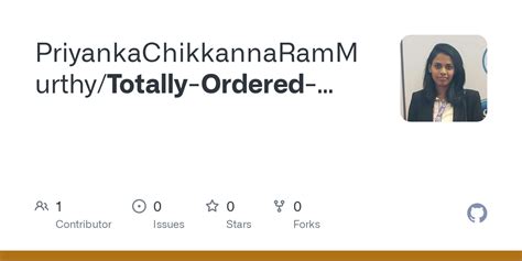 Github Priyankachikkannarammurthytotally Ordered Multicasting Using