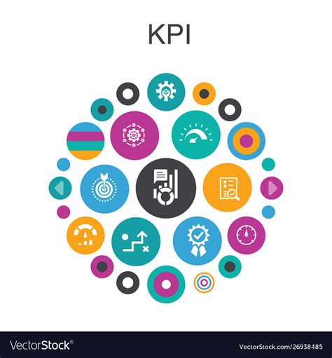Kpi Infographic Circle Concept Smart Ui Elements Vector Image