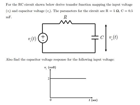 solved for the rc circuit shown below derive transfer