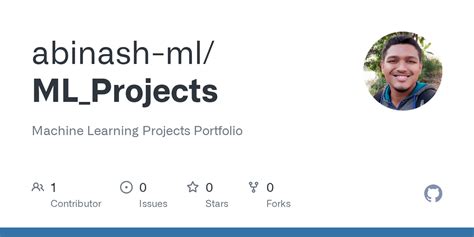 Github Abinashpradhan01mlprojects Machine Learning Projects Portfolio