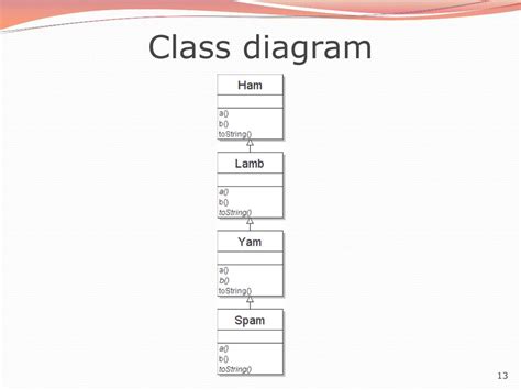 Ppt Topic 32 Polymorphism Powerpoint Presentation Free Download
