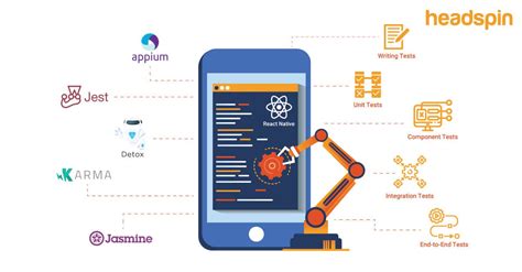 Optimizing Salesforce Application Testing Strategies Best Practices And Essential Tools By