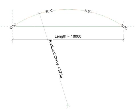 Align And Lock Text Label To Curved Array Autodesk Community