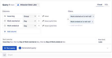 Calculate Values For Weekdays Vs Weekends Atlassian Analytics Atlassian Documentation