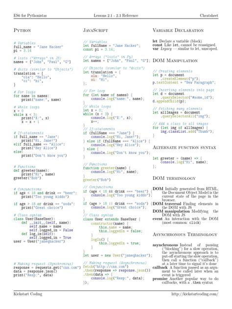 2 javascript pdf document object model java script