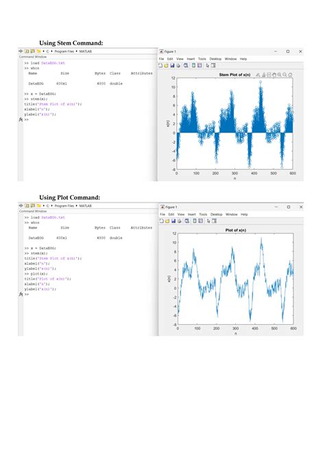 SOLUTION Ece Convolution Of Non Causal Signals Laboratory Studypool