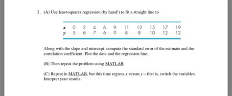 Solved 3 A Use Least Squares Regression By Hand To Fit