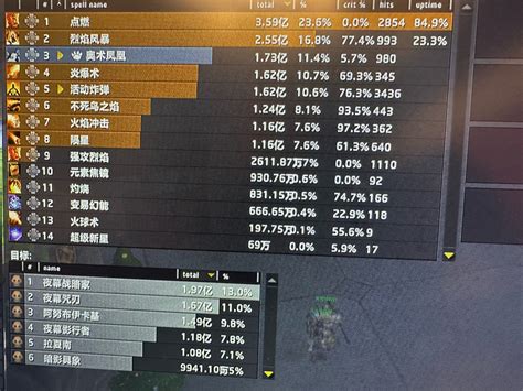 请问这个占比，打的对不对？ 178
