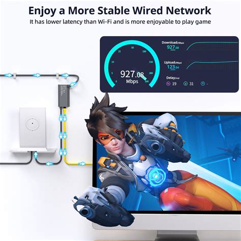 Getuscart Starlink Ethernet Adapter Gen 2 1pc Plug And Play Star Link V2 Rj45 Ethernet