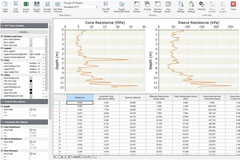 Settle3 Documentation Simulated CPT Points Empirical Settlement Analysis