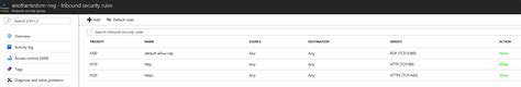 Microsoft Azure Nested Virtualization Web Server Azureheads
