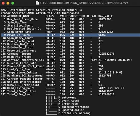 Is This Drive Dying Looking At The Command Timeout Count Rdatahoarder