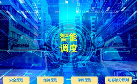 Tms运输管理系统 智汇奇策