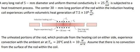 Solved Write an equation for 𝑇 𝑥 along the length of the Chegg