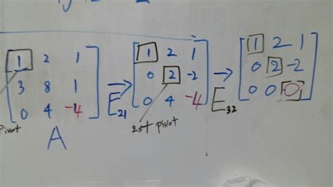 Elimination With Matrix