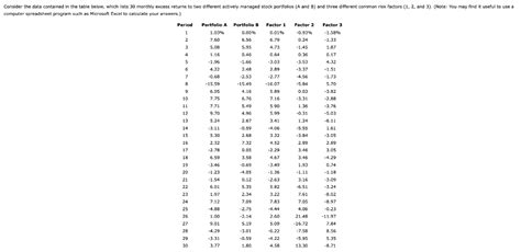 Computer Spreadsheet Program Such As Microsoft Excel