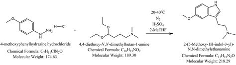 5 Meo Dmt The Toad And Jaguar Connection In Psychedelic Chemistry