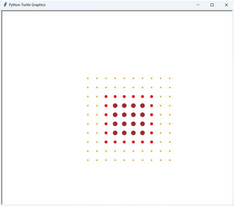 Python 中使用turtle库 —— 绘制点阵 云社区 华为云