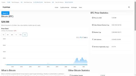 100daysofcode 100daysofcodechallenge React Reactjs Reactdeveloper Obinna Iloeje