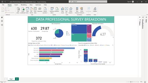 GitHub Aryanb DataSurveyDashboard This GitHub Repository Contains A PowerBI Dashboard That