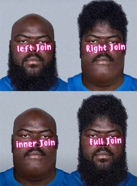 Balaji Chockalingam Posted On Linkedin