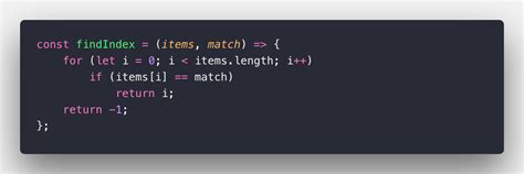 What Is Bigo Notation And Time Complexity Learn To Code Together